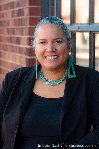 Startups to watch 2020: Nashville’s next tech darlings - Nashville ...