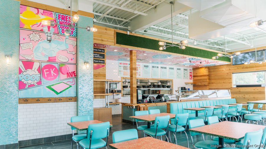 Fresh Kitchen raises $4 million for Florida expansion - Tampa Bay ...