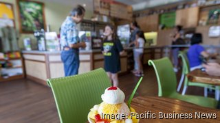 Uncle Clay's House of Pure Aloha searches for next general manager ...