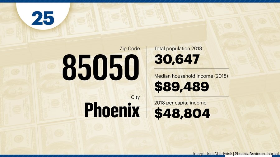 Maricopa County suburbs dominate among wealthiest ZIP codes - Phoenix ...