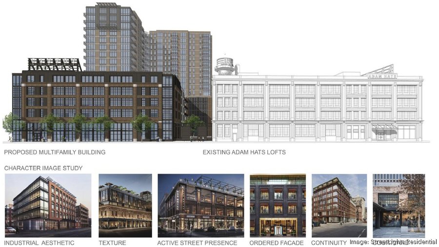 Local development team plans new high-rise apartments in Deep Ellum ...