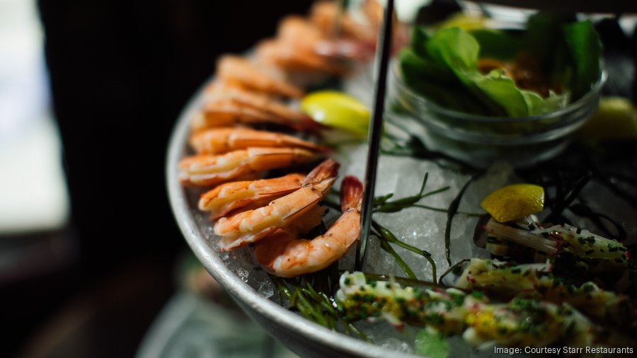 7 Philadelphia restaurants rank among OpenTable's 100 most romantic ...