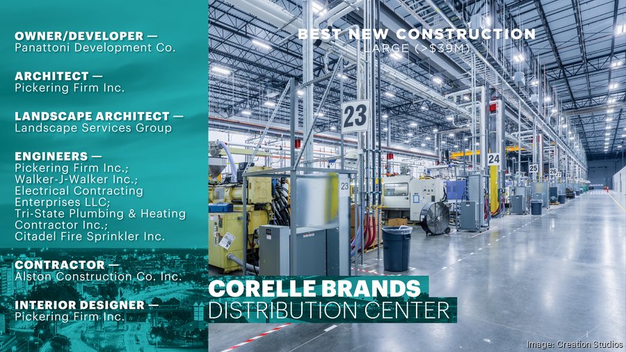 2020 Building Memphis awards, New Construction-Large finalists ...