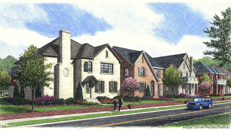 Rounding up the latest Charlotte-area residential developments ...
