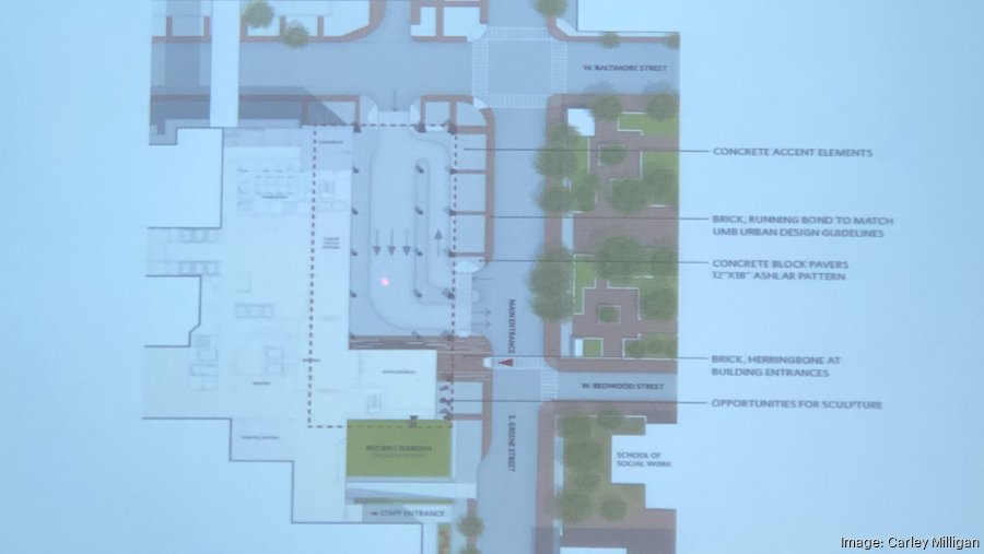 UMMC Baltimore cancer center designs get approval - Baltimore Business ...