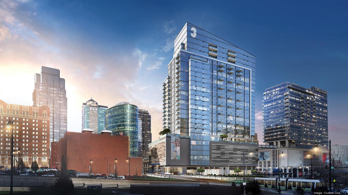 Kansas City approves affordable housing minimums for projects receiving ...