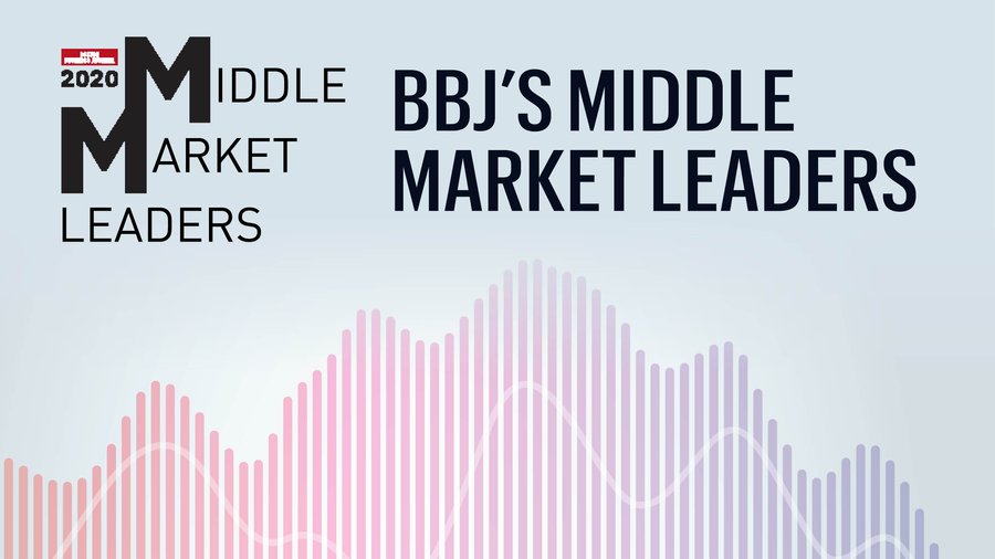 2020 Middle Market Leaders: Boston Business Journal unveils the ...