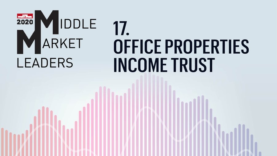 2020 Middle Market Leaders: Boston Business Journal unveils the ...