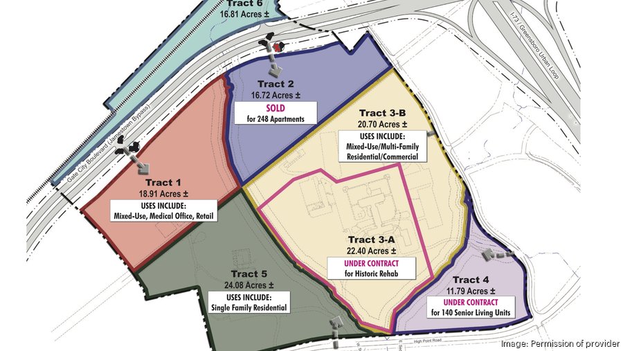 Historic Pilot Life headquarters building in Greensboro is under ...