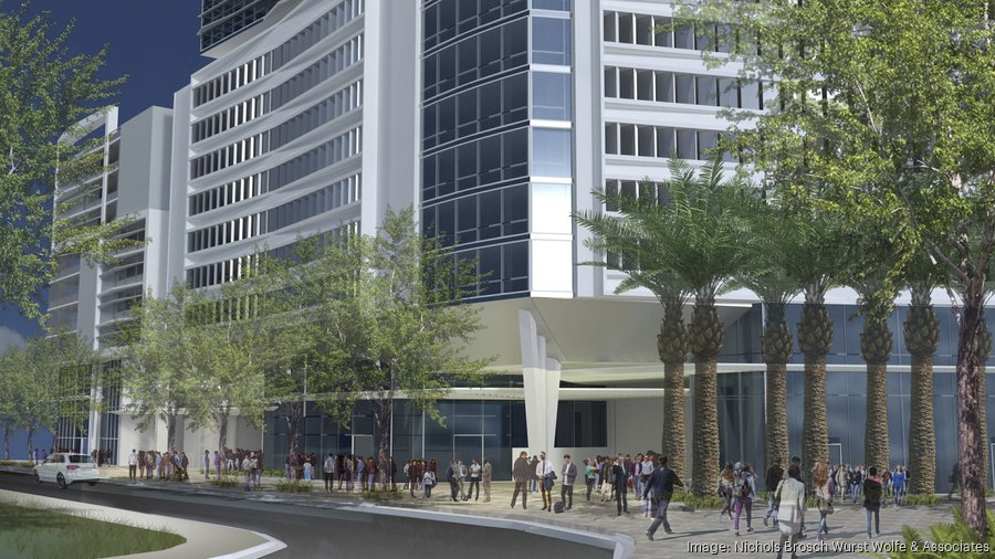 Adler Group unveils plan for Miami Riverside apartments and city ...