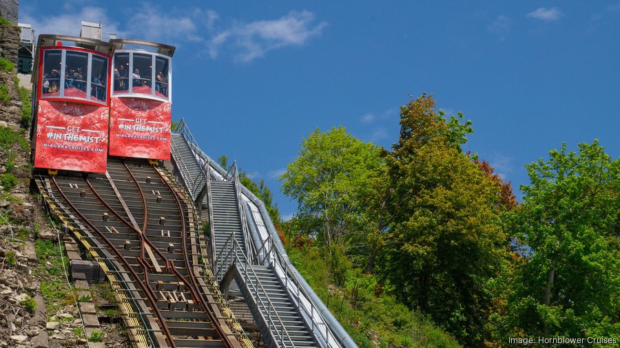 Sign of spring? Hornblower sets launch date for Niagara Falls boats ...