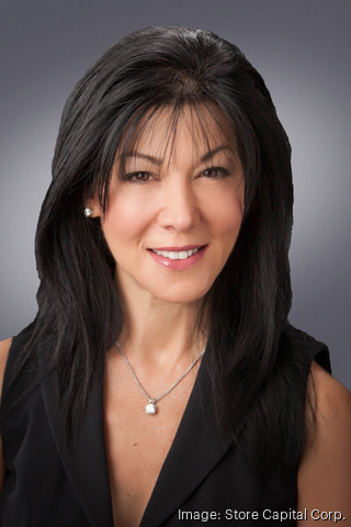 Scottsdale's Store Capital Corp (STOR) acquired by Chicago and ...