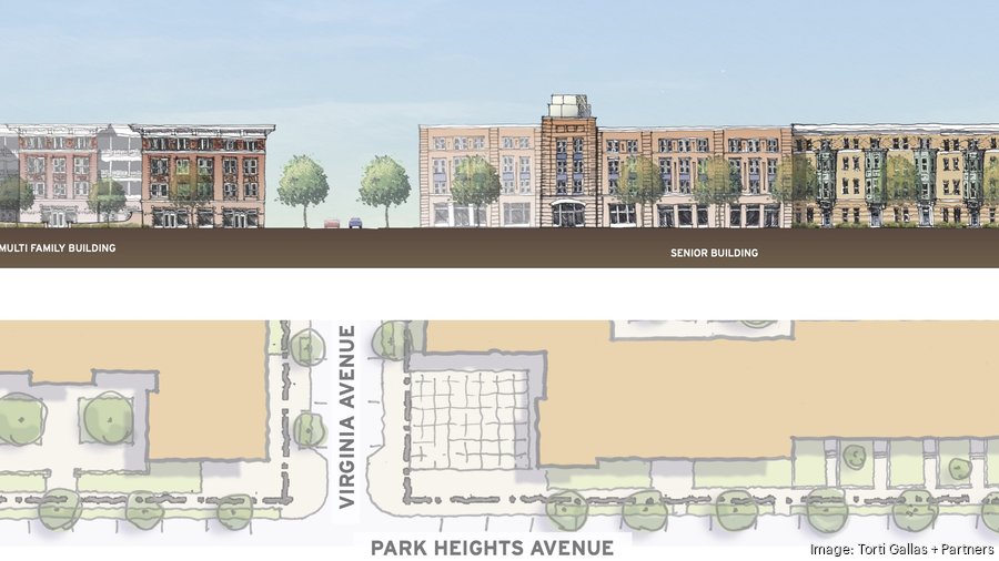 First phase of Park Heights redevelopment aims to lead a 'resurgence ...