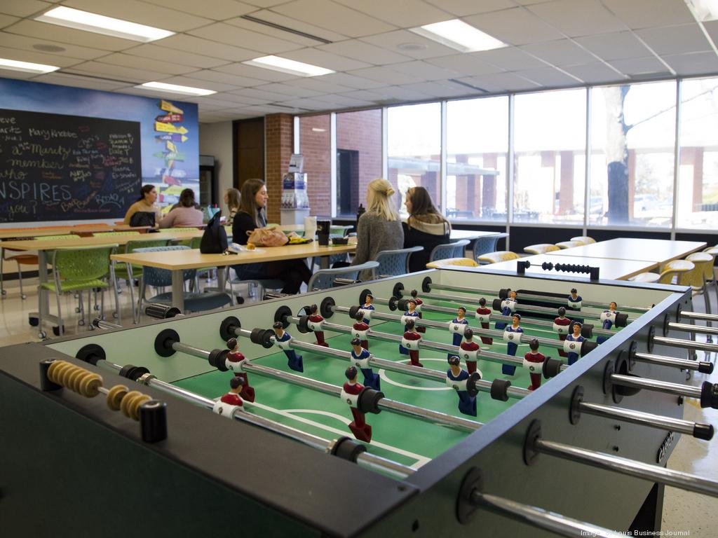 Maritz Holdings Inc. Company Profile - The Business Journals