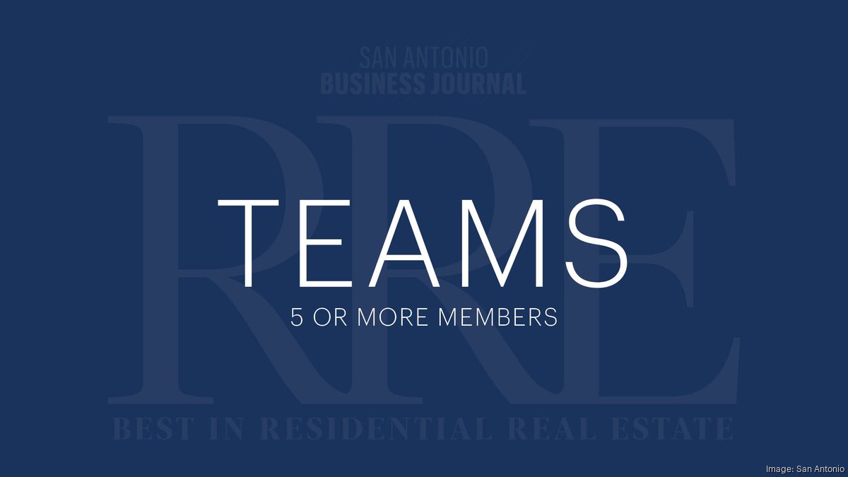 Announcing the 2023 Residential Real Estate winners, teams category ...