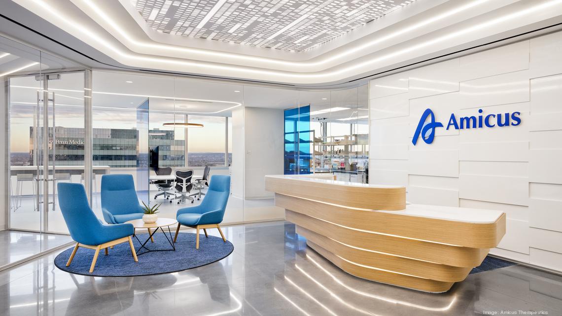 PHL Inno - Lab Notes: Tela Bio launches new product; Amicus gets ...