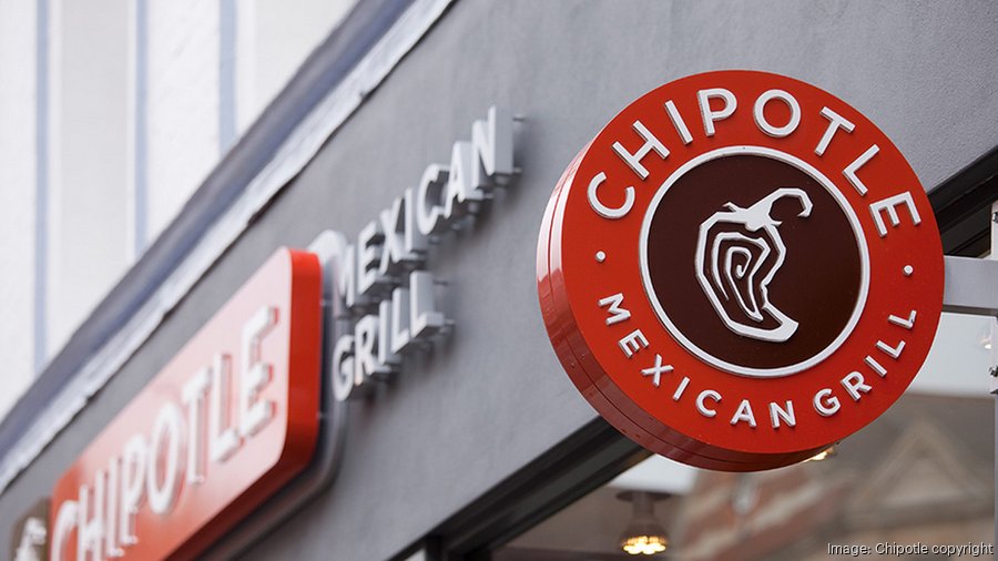 With new East Aurora, site, Chipotle Mexican Grille numbers four local ...