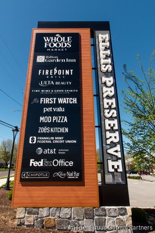 Equus Capital begins final phase of Ellis Preserve development in ...