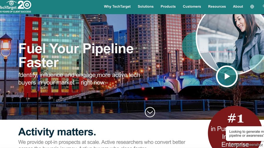 Here's how much TechTarget paid for Data Science Central - Boston ...