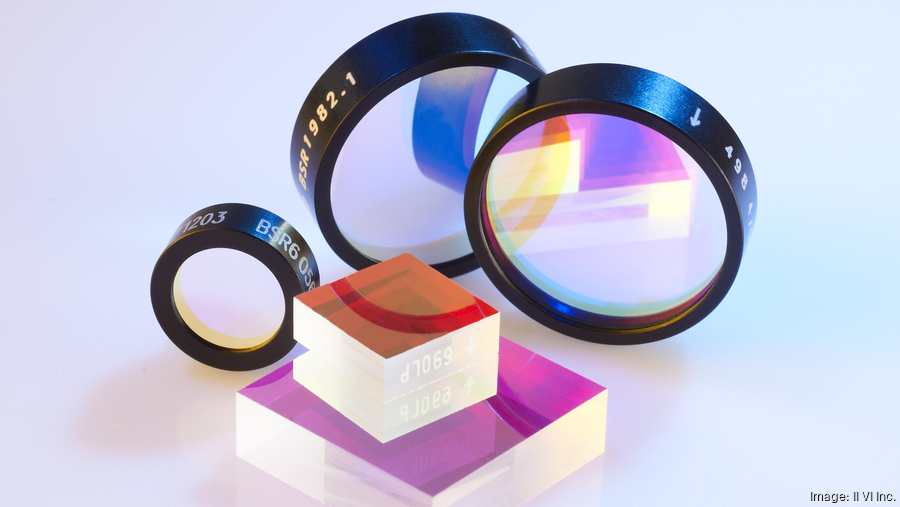 II-VI lays out more details of proposed acquisition of Coherent Inc ...