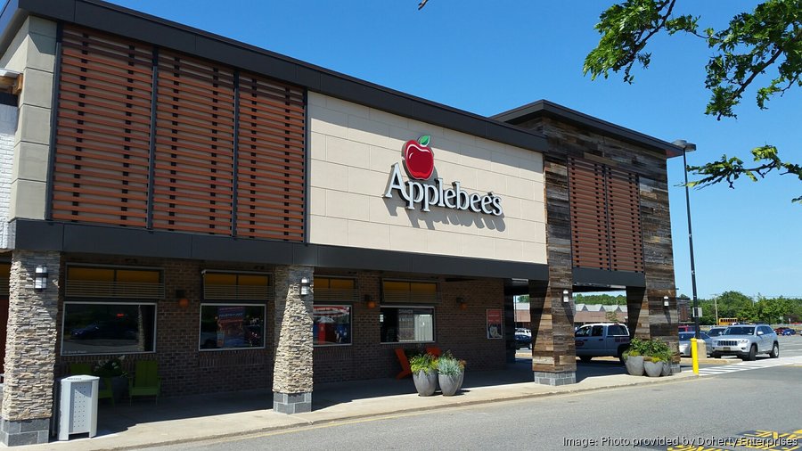 Doherty Enterprises CEO concerned PPP loans won't help his restaurant ...