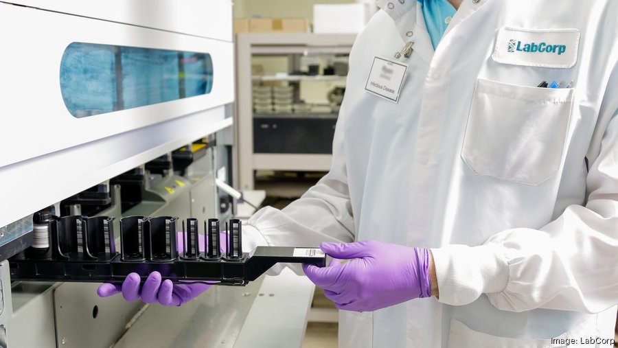 LabCorp (NYSE: LH) gets FDA OK for pooled Covid-19 testing method ...