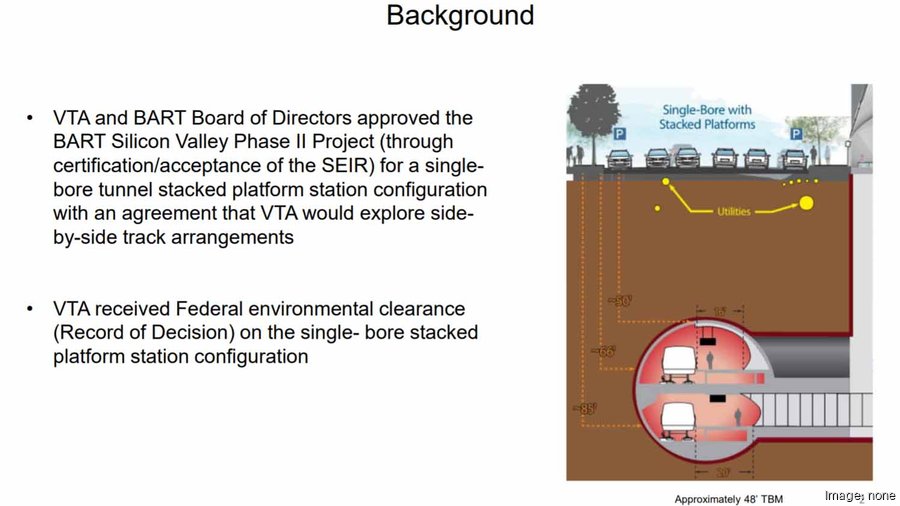 VTA engineers revert to previous tunnel design for San Jose's BART ...