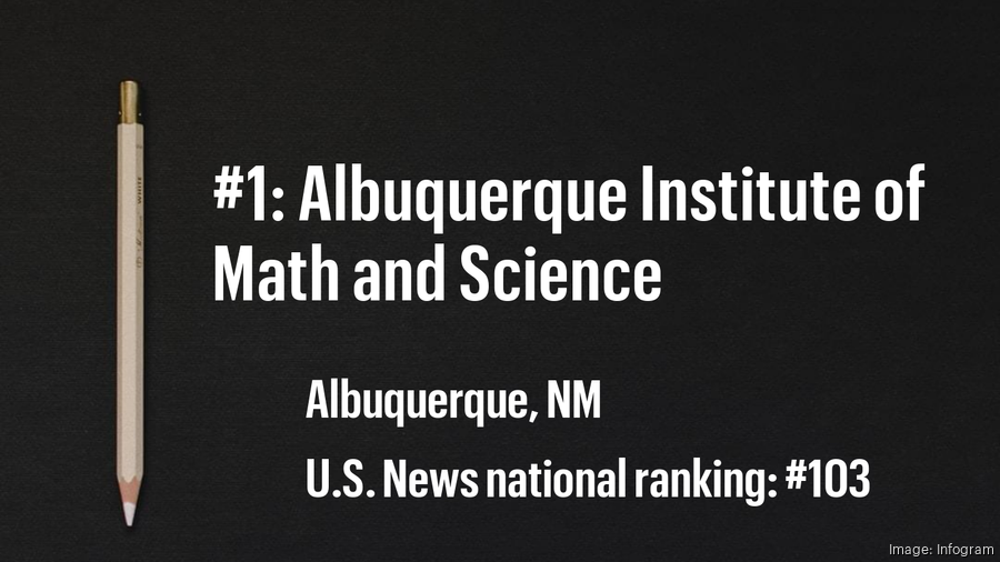 New Mexico high schools make U.S. News' list of Best High Schools ...
