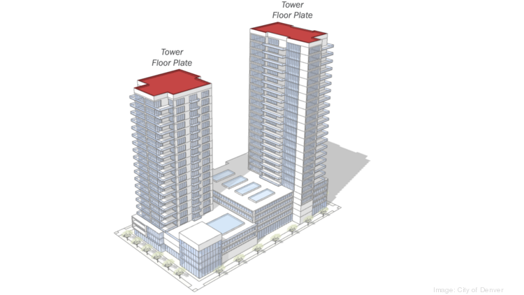 Developers and city planners are looking to make Golden Triangle Denver ...
