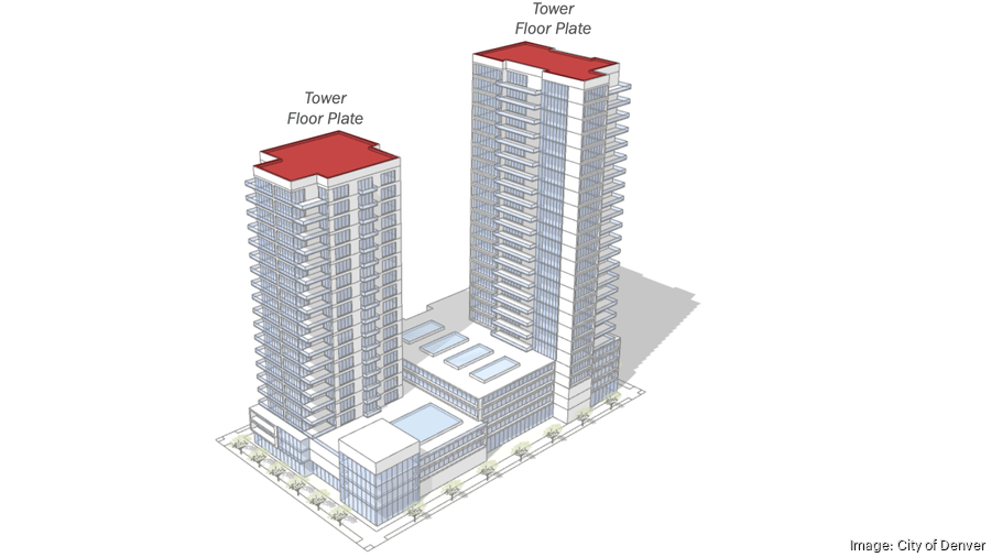 Developers and city planners are looking to make Golden Triangle Denver ...