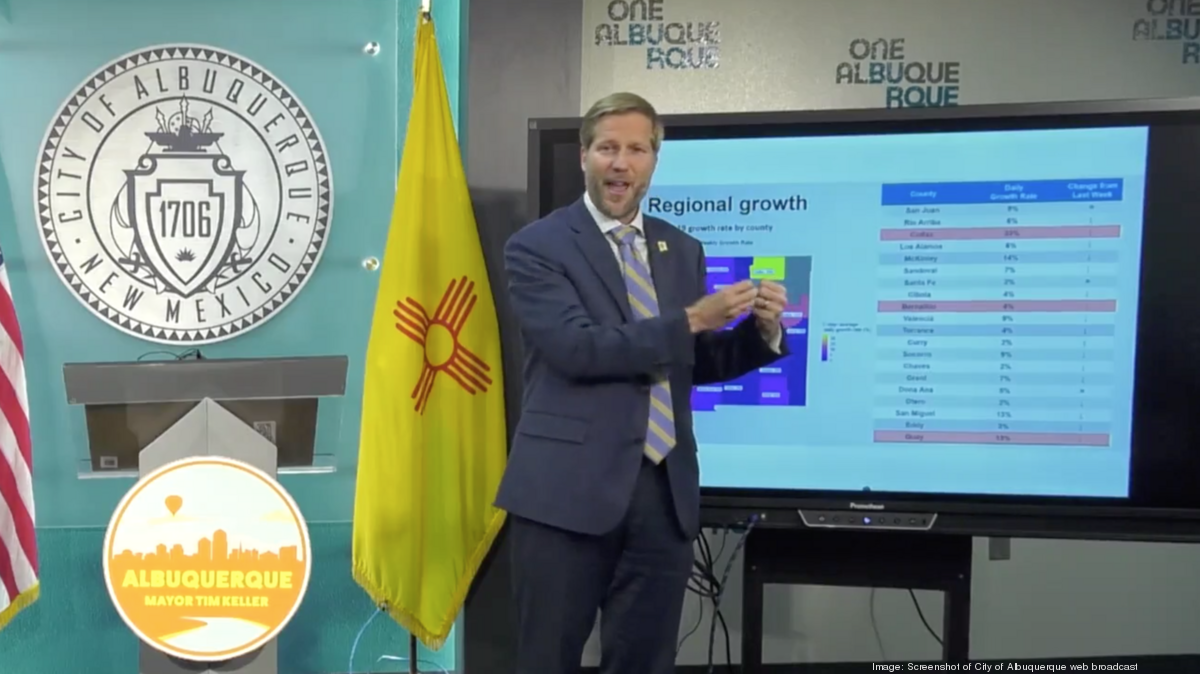 Mayor Tim Keller: Albuquerque preparing to 're-open,' but conditions ...