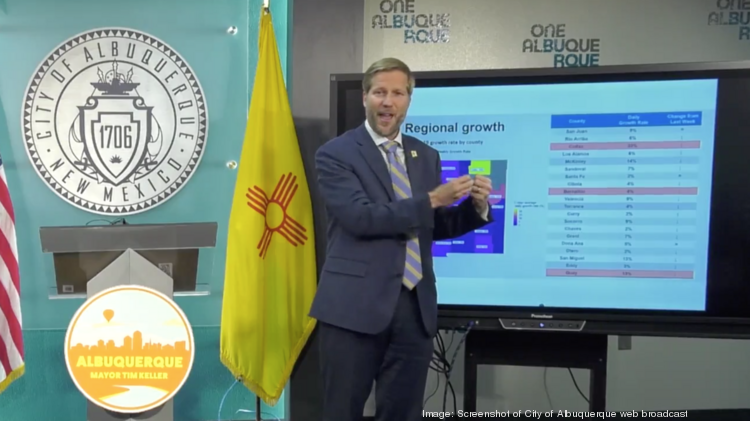 Mayor Tim Keller: Albuquerque preparing to 're-open,' but conditions ...