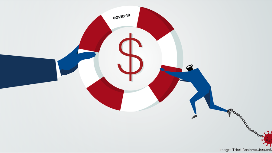 The 100 biggest PPP approvals in the Triad in 2021, broken down by ...