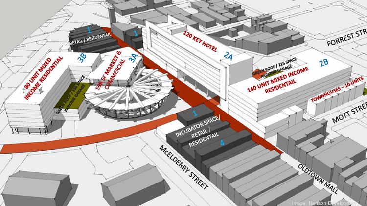Old Town Mall redevelopment aims to include hotel, townhouses, retail ...
