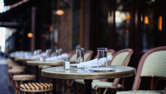 Stephen Starr is opening a new restaurant in Rittenhouse Square. Here's ...