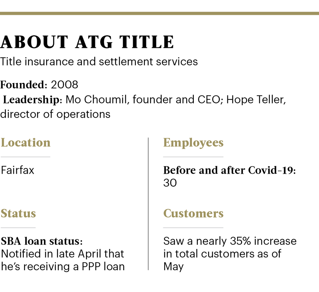 Fairfax's ATG Title sees big boost in refinancings during pandemic ...
