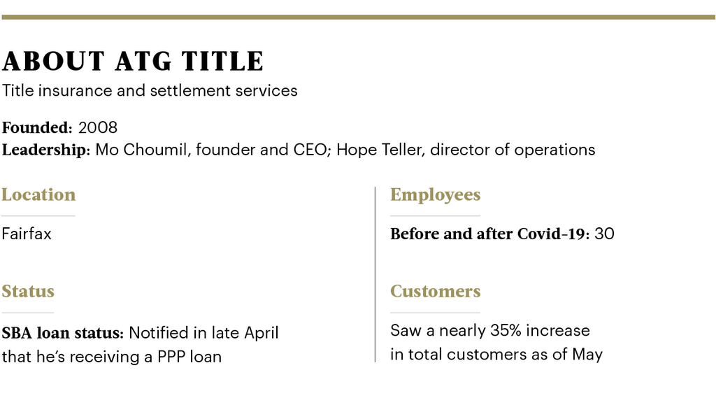 Fairfax's ATG Title sees big boost in refinancings during pandemic. - Washington Business Journal