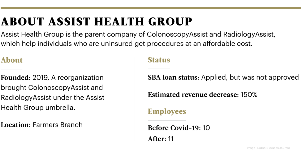 The pandemic has taken many forms for Assist Health Group, from ...