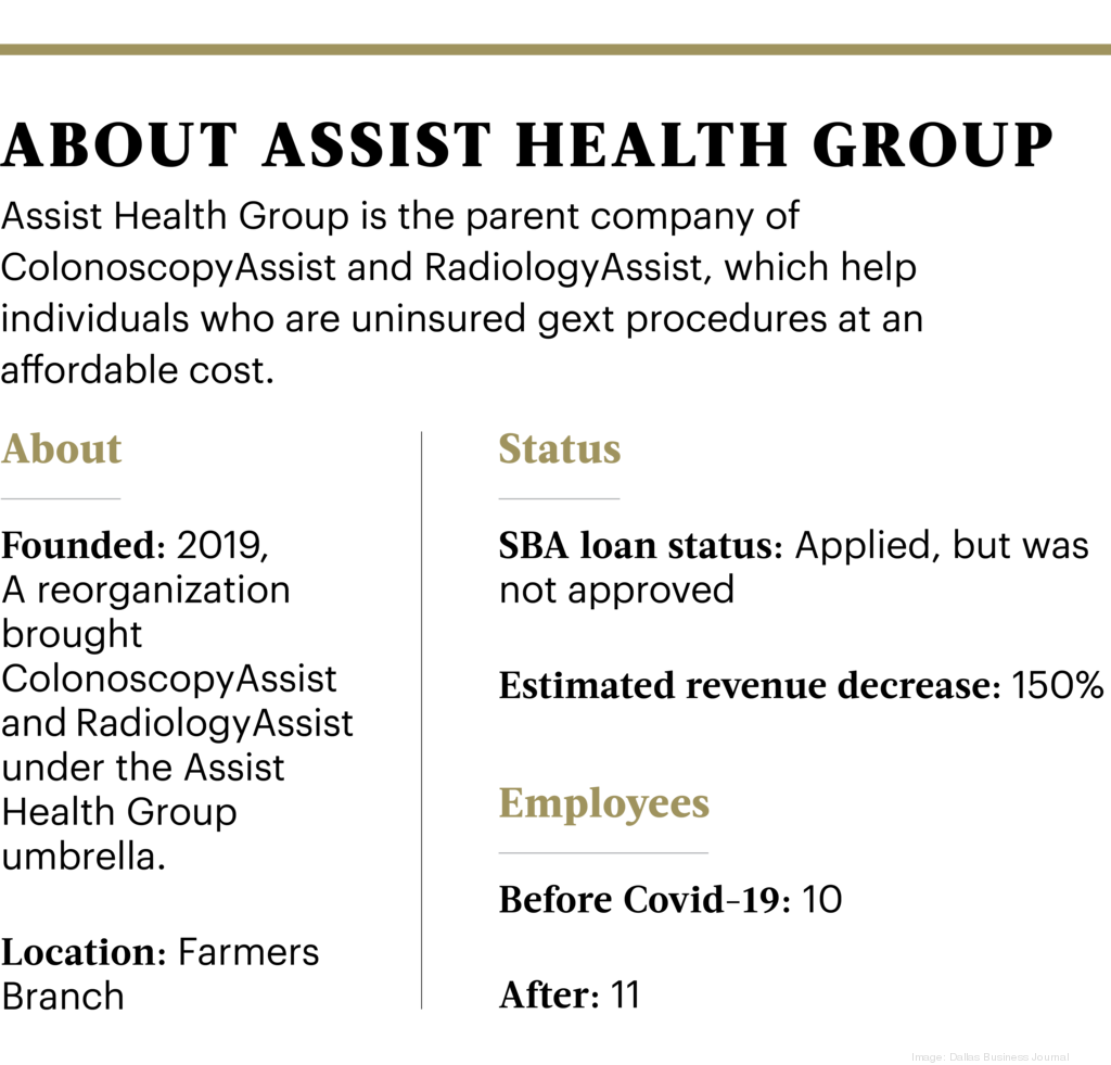 The pandemic has taken many forms for Assist Health Group, from ...