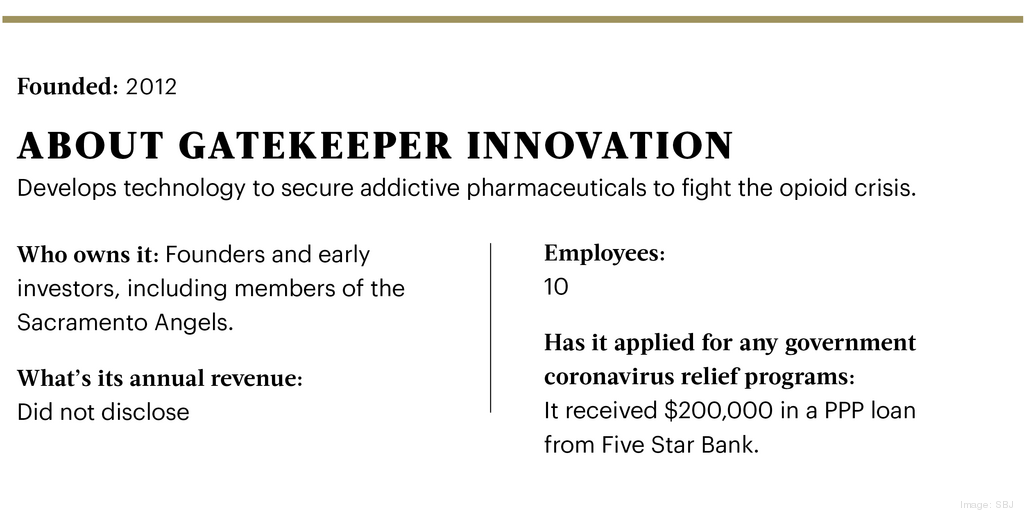 Gatekeeper CEO started amid stay-at-home order - Sacramento Business ...