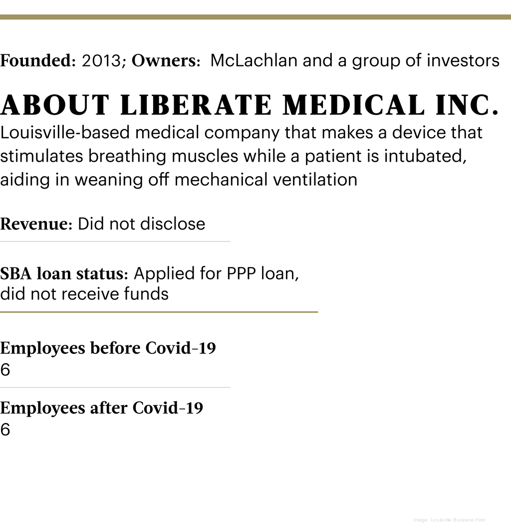 Liberate Medical CEO says Covid-19 created awareness around problem the ...