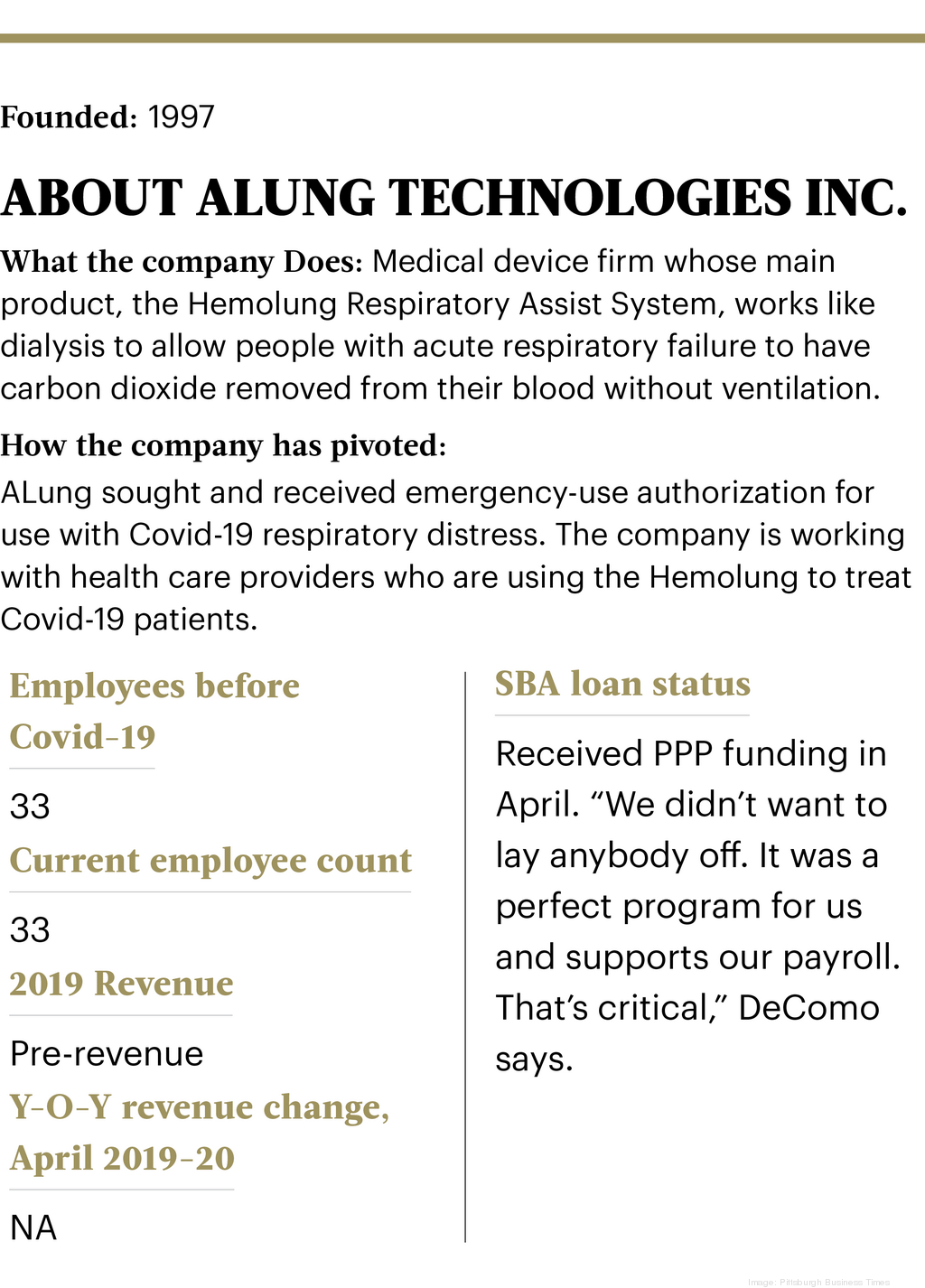 ALung Technologies' Peter DeComo guides his team toward helping Covid ...