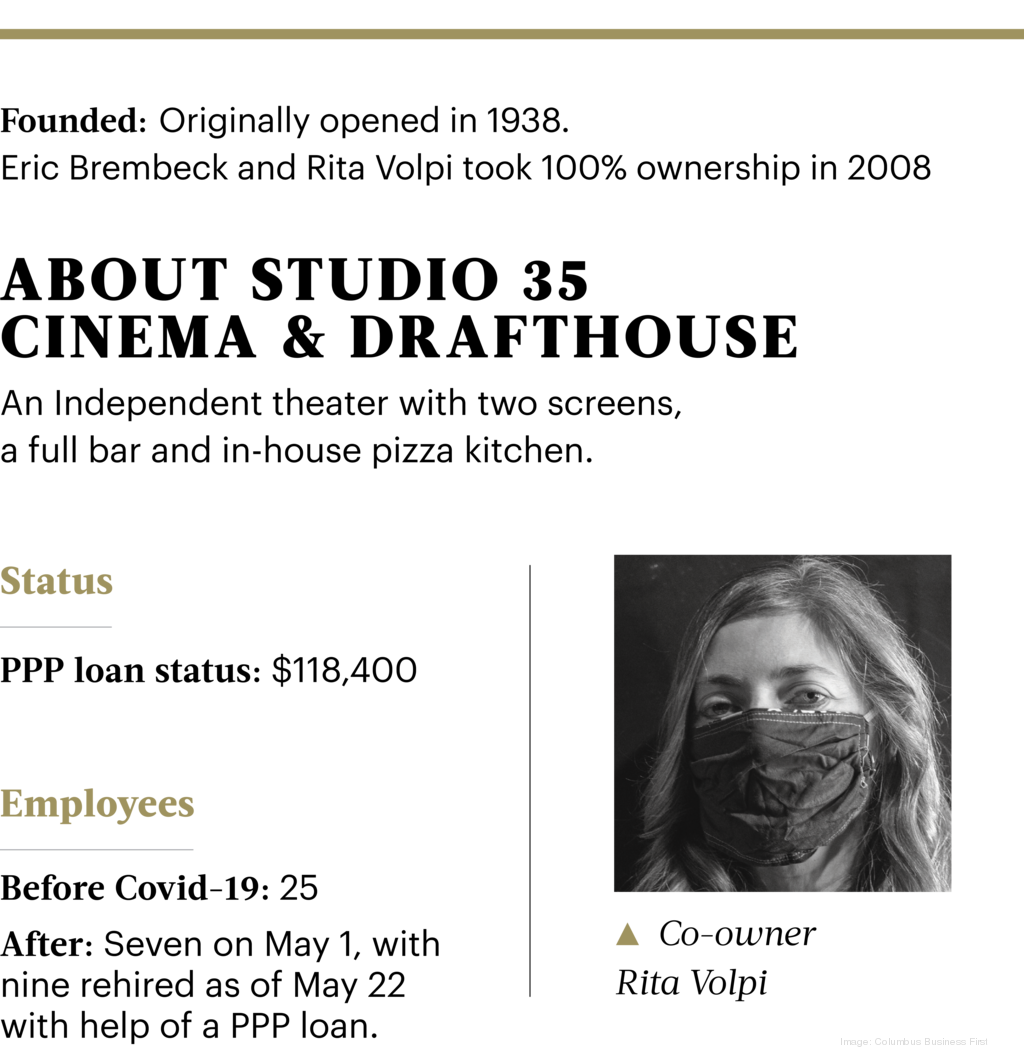 Studio 35 Cinema hopes to revive business even as theaters stay closed ...