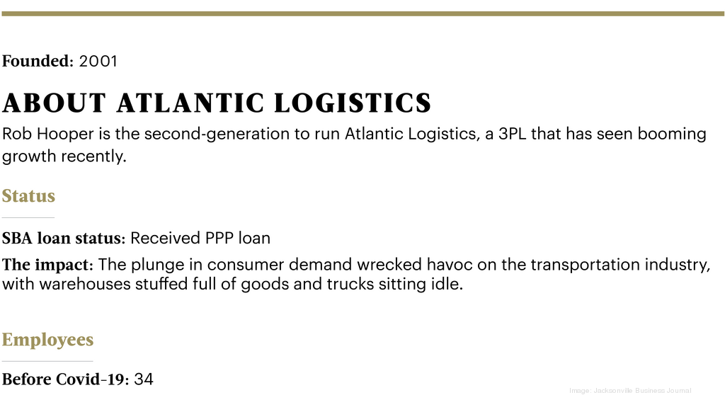 Built on committed relationships, Atlantic Logistics sees loyalty as key to survival ...