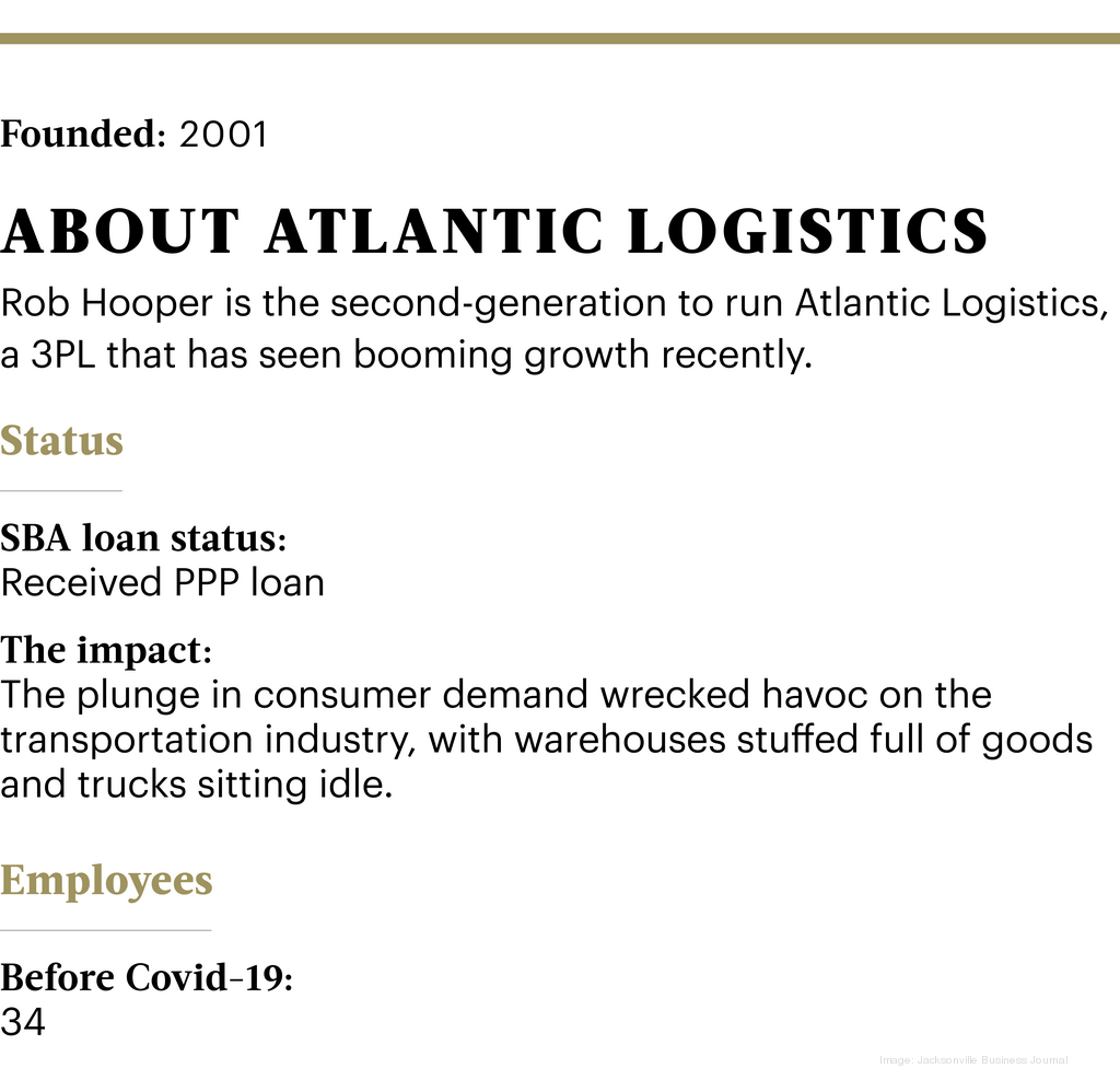 Built on committed relationships, Atlantic Logistics sees loyalty as ...