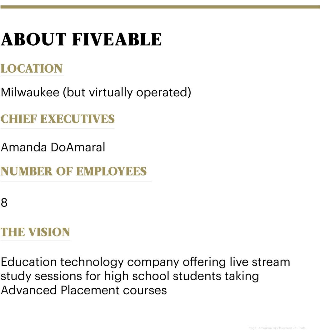 Fiveable thrives as students crave online learning - Milwaukee Business Journal