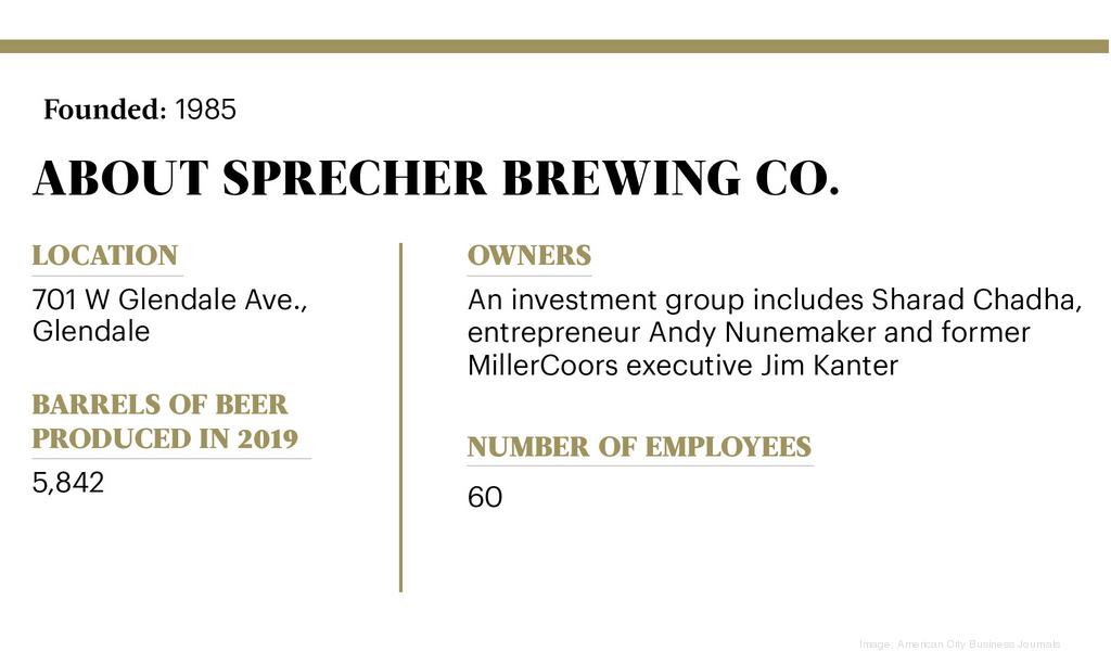 Sprecher's new owners hit by pandemic just weeks after deal - Milwaukee ...