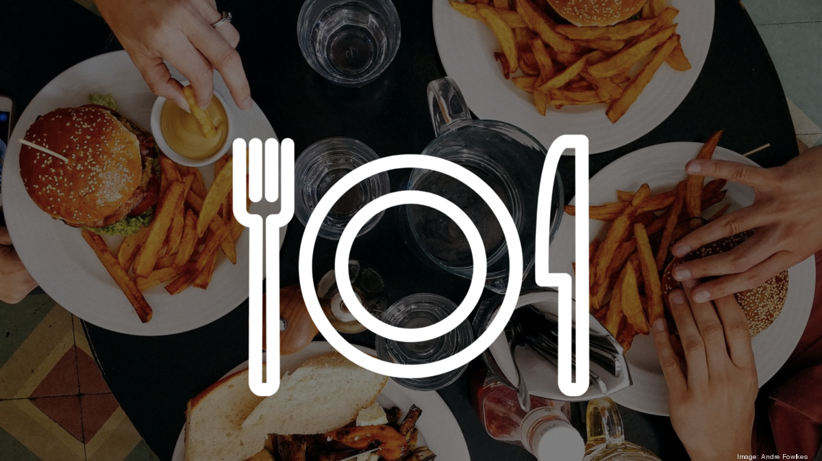 Start Co. helps launch Chew901, a food delivery service, exclusively ...