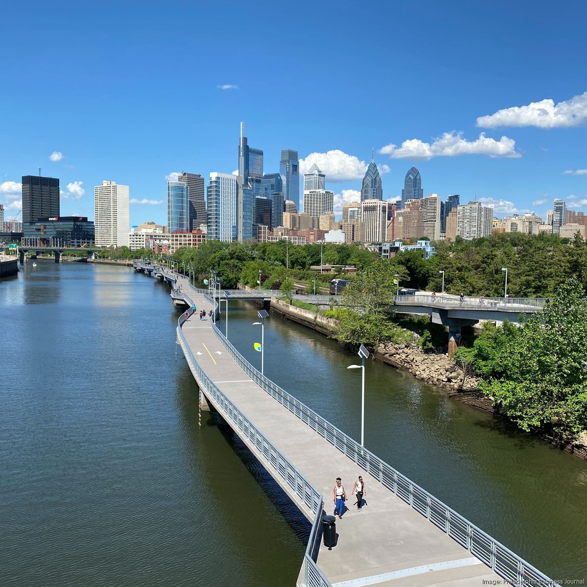 Philadelphia Skyline Pictures With Identification