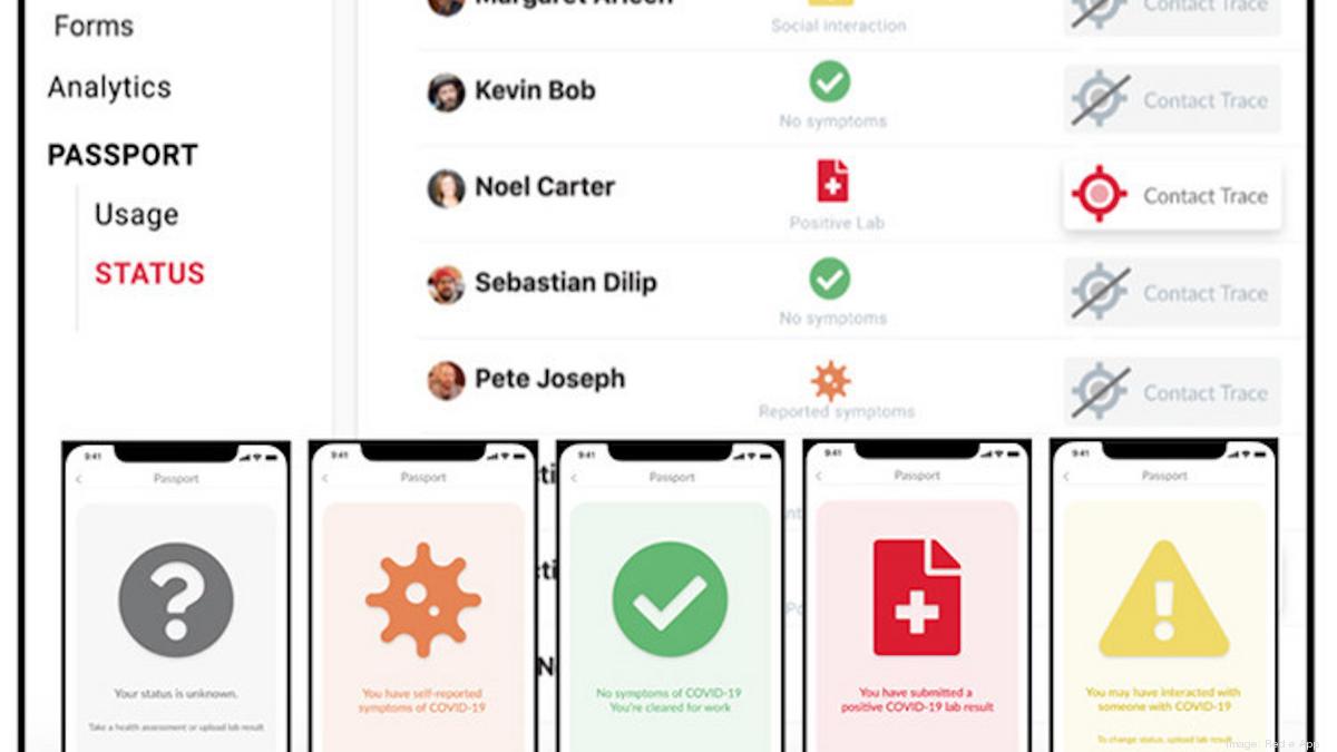 Louisville's Red e App, El Toro partner to develop HealthePassport, new ...